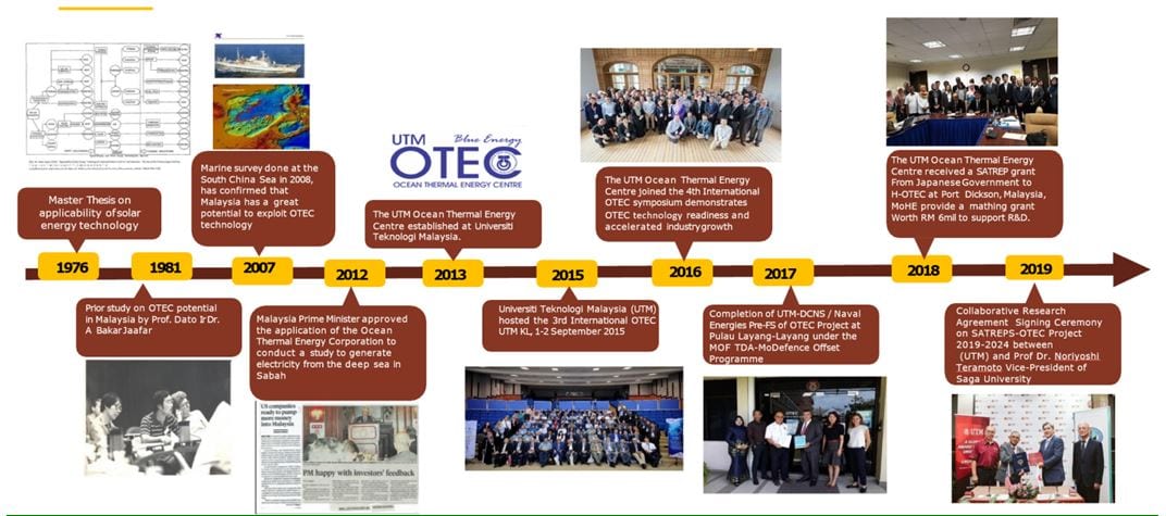 Establishment of UTM Ocean Thermal Energy Centre (UTM OTEC) | UTM NewsHub