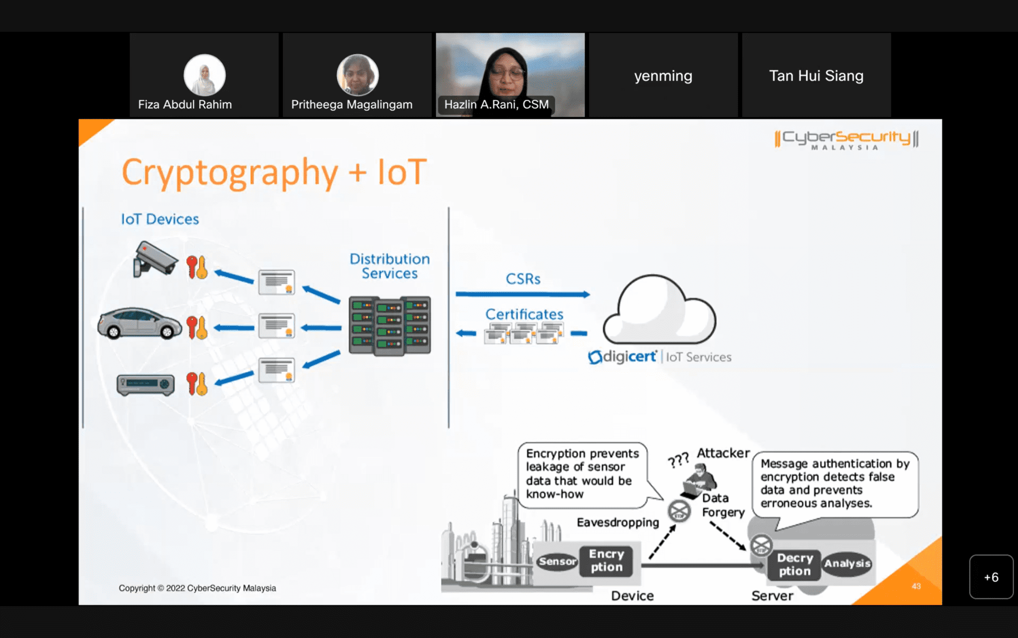 Distinguished Industrial Lecture Series: Application of Cryptography ...